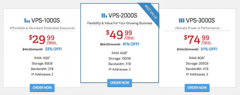 Top 3 Best Cheap VPS Hosting - FREE cPanel/WHM, Fast & Secure
