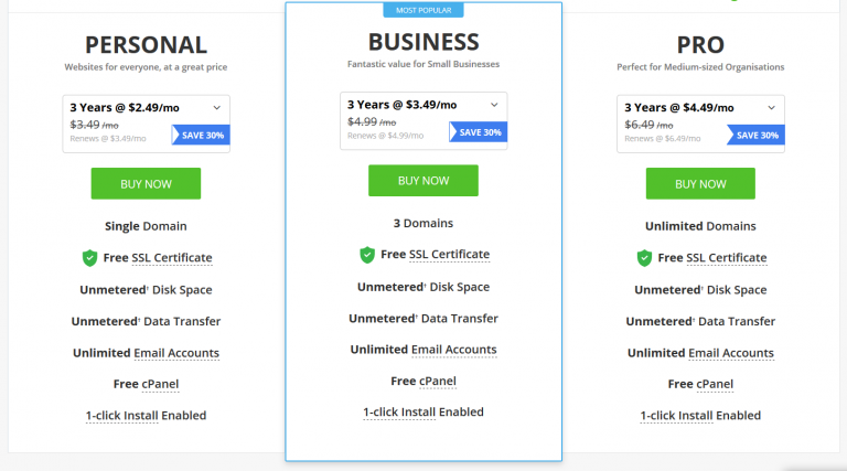 ResellerClub Review – Plans, Pricing & Features Details